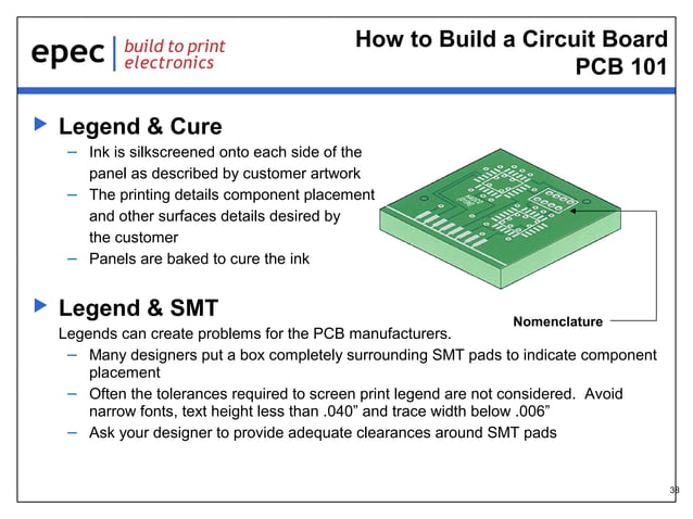 PCB 101 - How To Build a Circuit Board | PPT | Chemistry | Science