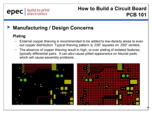 PCB 101 - How To Build a Circuit Board