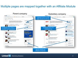 How to build a Company Page - Linkedin | PPTX