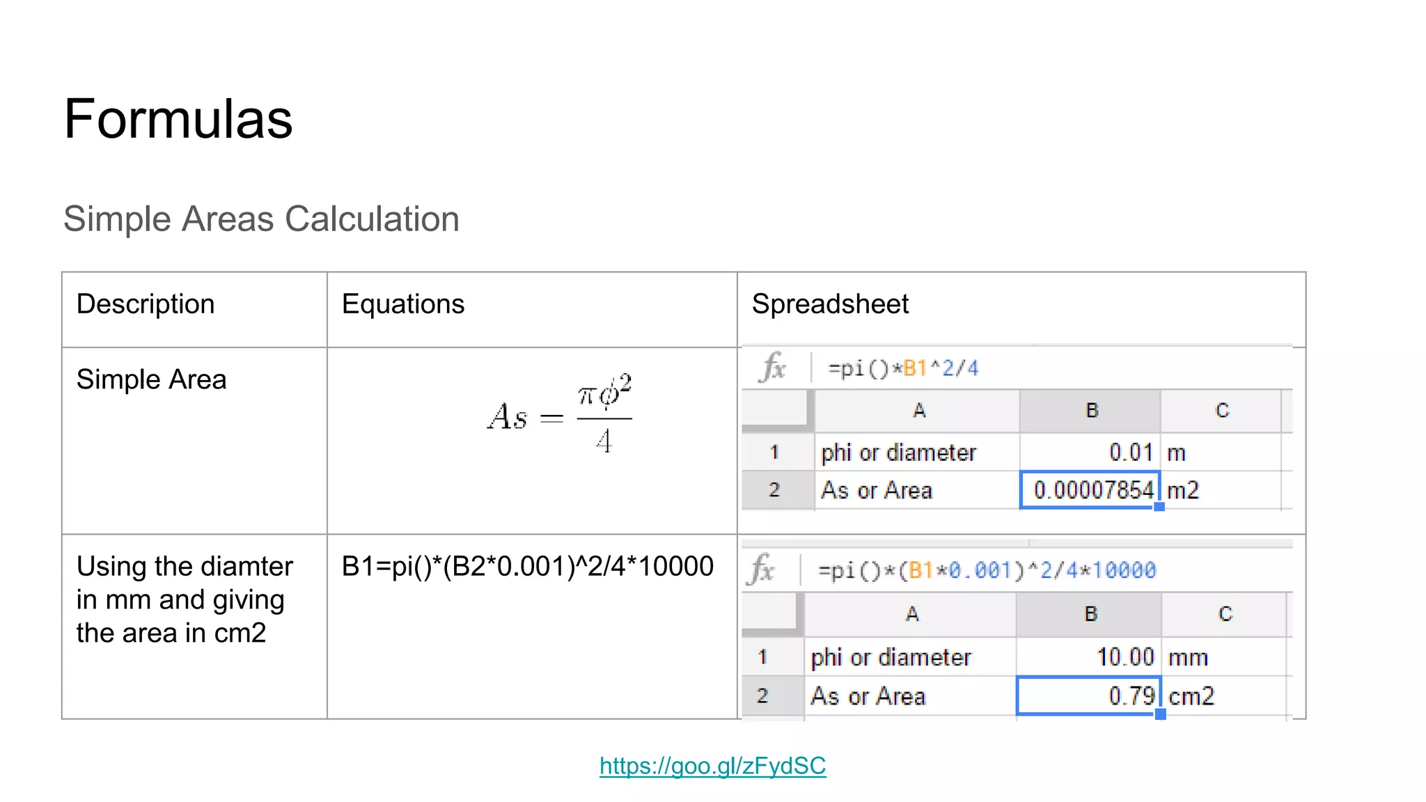 How to build a concrete reinforcement rebar area spreadsheet | PPTX