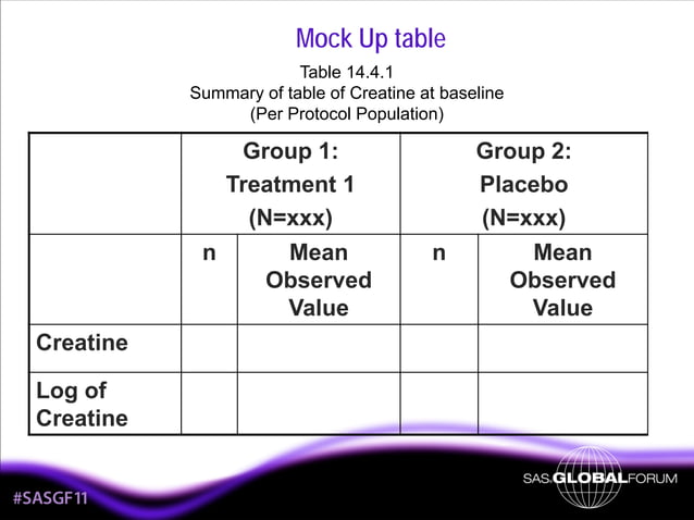How to build ADaM BDS dataset from mock up table | PDF