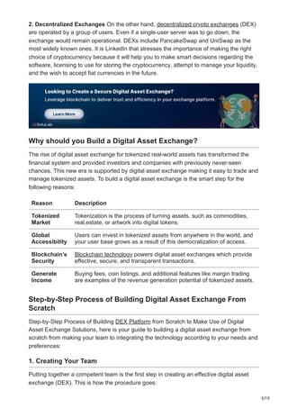 How to Build a Digital Asset Exchange From Scratch.pdf