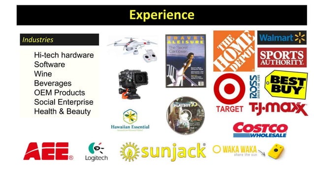 How to build an effective distribution channel | PPT