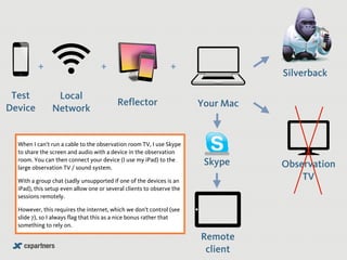How to build a failsafe mobile usability testing set up | PDF | Cameras ...