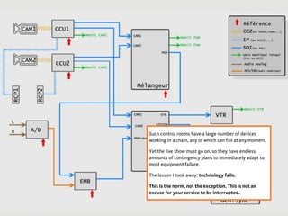 How to build a failsafe mobile usability testing set up | PDF | Cameras ...