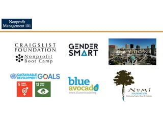 How to Build a Fundraising Board- Darian Rodriguez Heyman 3-6-24.pdf