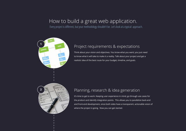 How to Build a Great Web Application | PPT