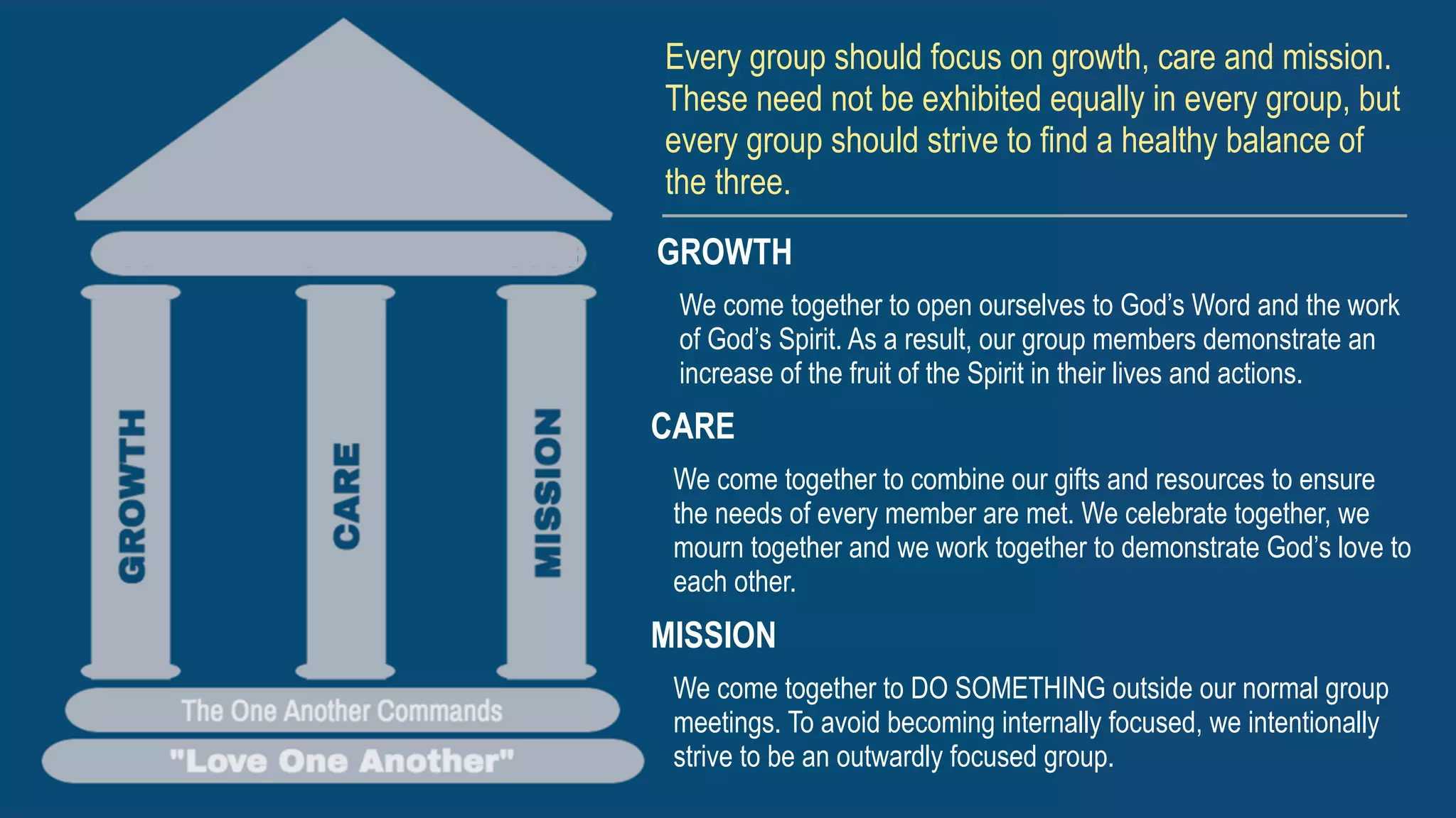 How to build a healthy lifegroup | PPT