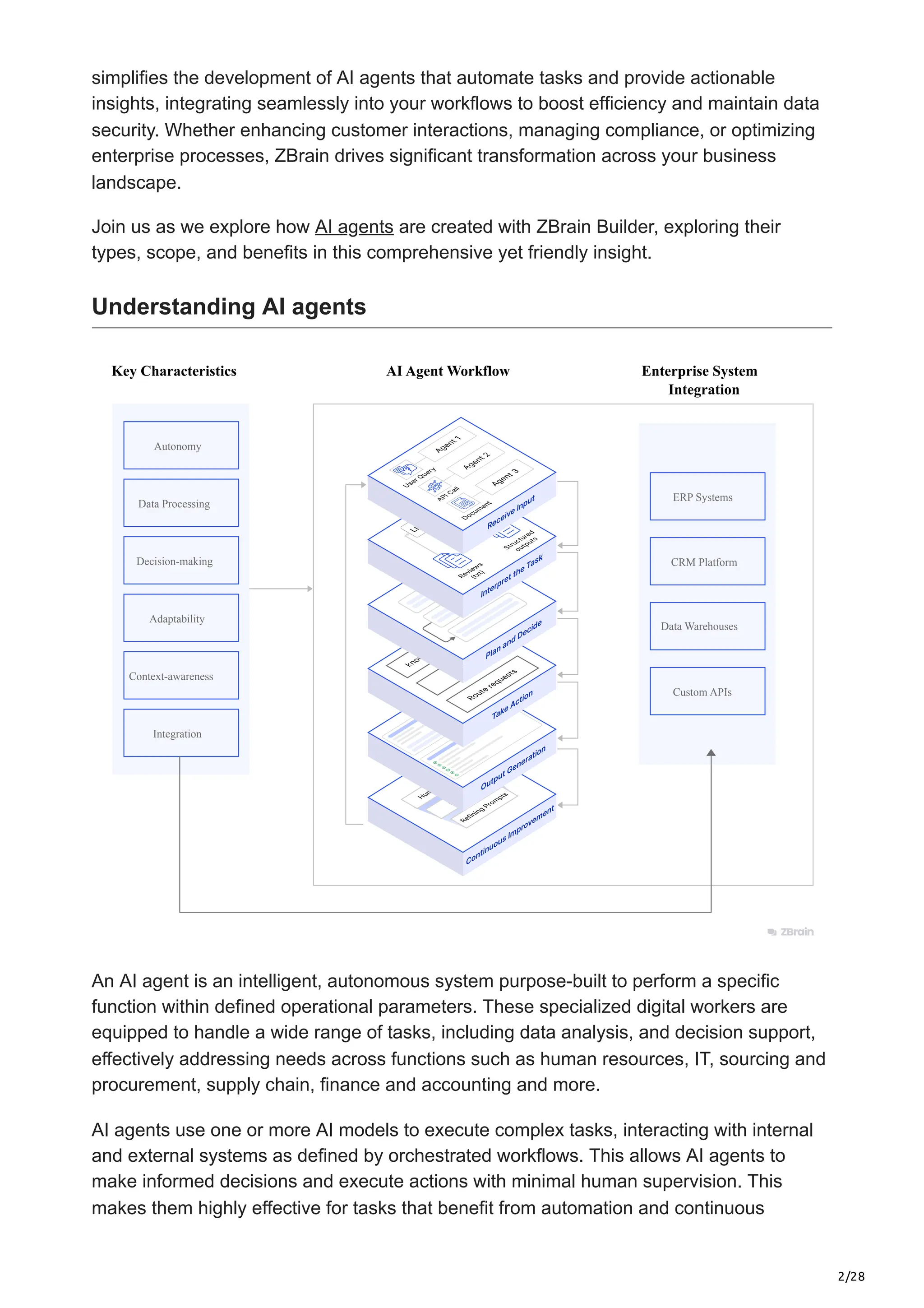 How to build AI agents with ZBrain: Introduction, agent types ...