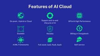 Build AI Cloud with CloudRaft AI Platform | PPT