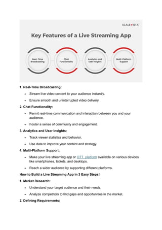 Learn how to build a live streaming app. | PDF