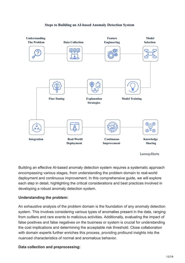 How to build an AI-based anomaly detection system for fraud prevention.pdf