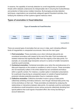 How to build an AI-based anomaly detection system for fraud prevention.pdf