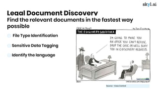 How to Build an AI-powered Automatic Document Classification Model | PPTX