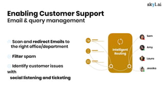 How to Build an AI-powered Automatic Document Classification Model | PPTX