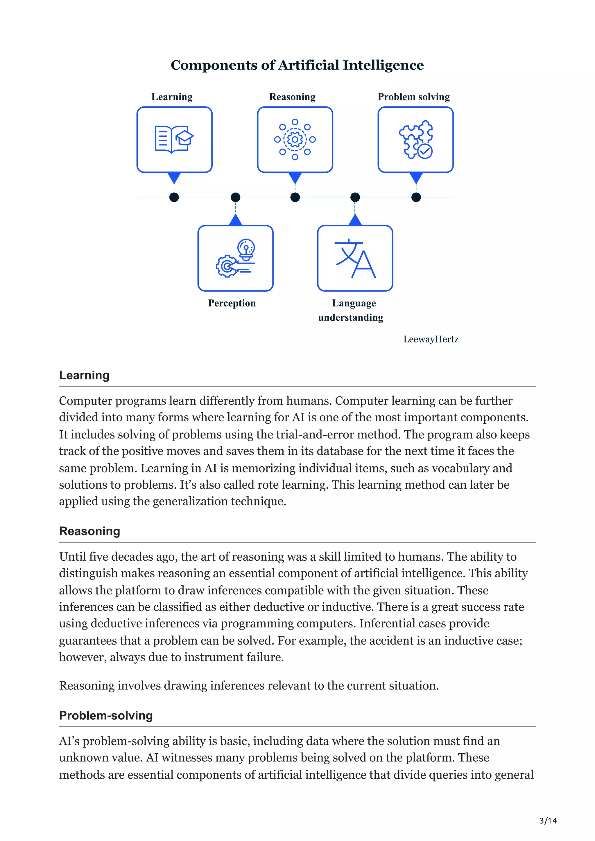 How to build an AI app.pdf