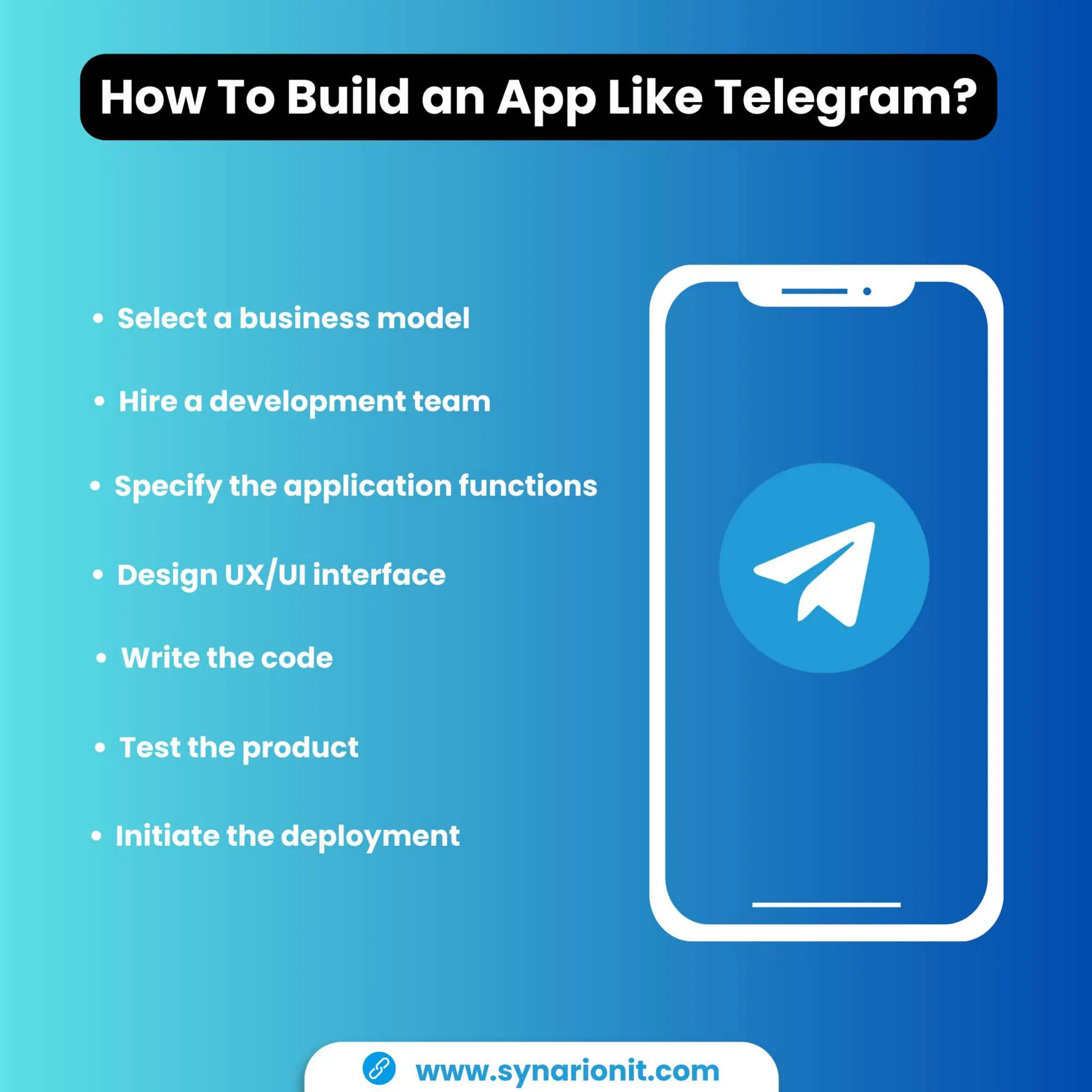 How To Build an Messenger App Like Telegram? | PDF