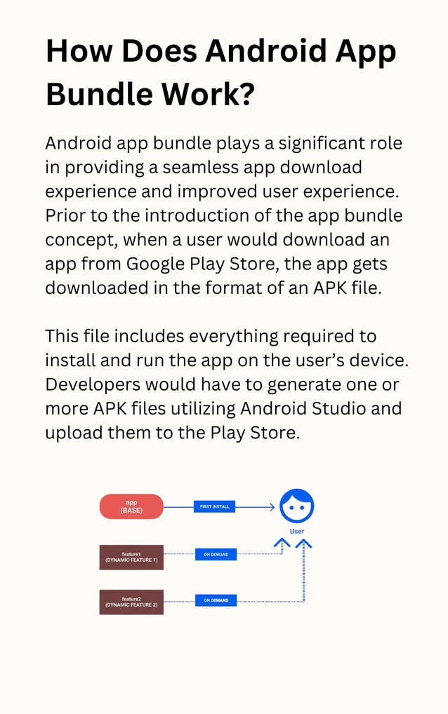 How To Build and Deploy Android App Bundles.pdf