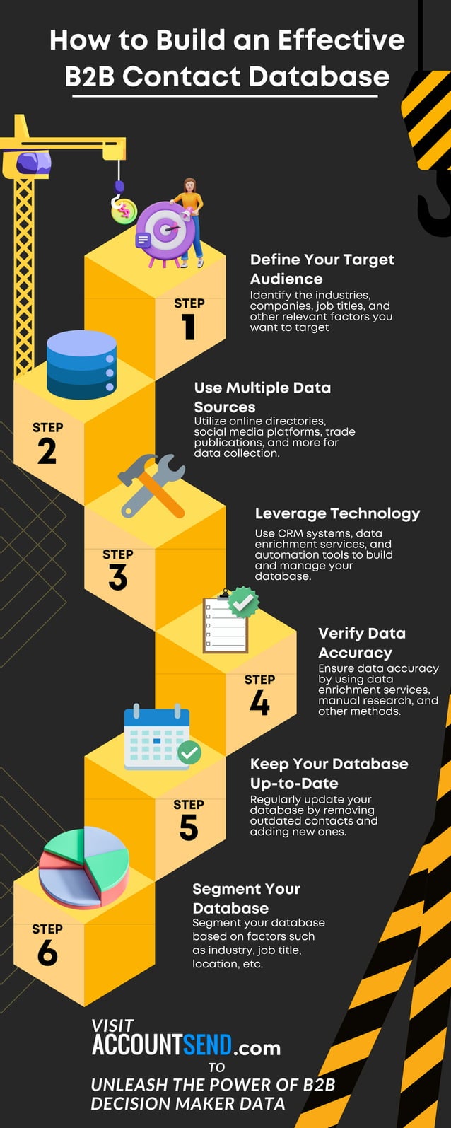 Building an Effective B2B Contact Database | PDF