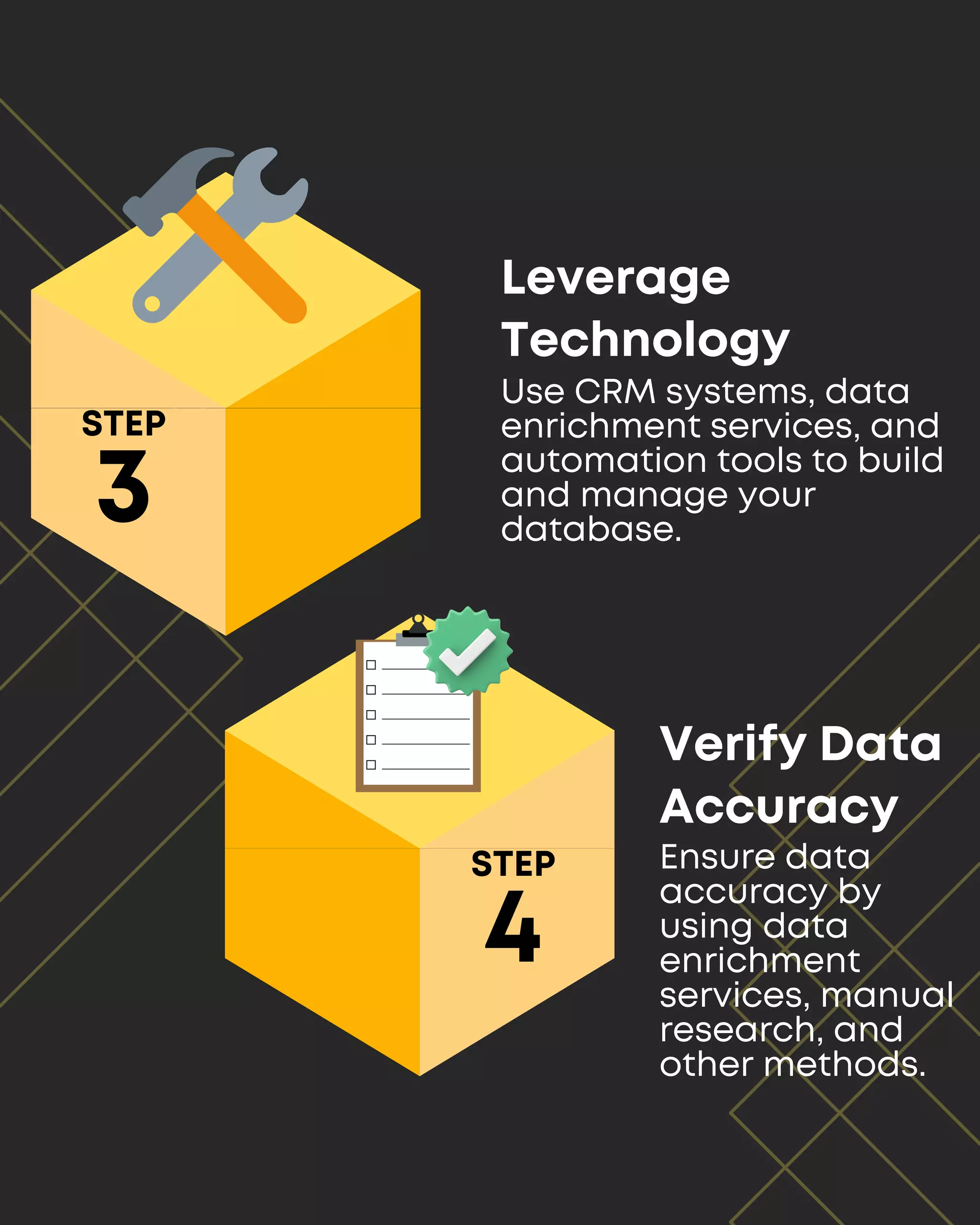 How to Build an Effective B2B Contact Database | PDF