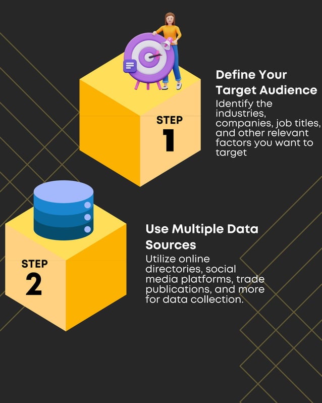 How to Build an Effective B2B Contact Database | PDF