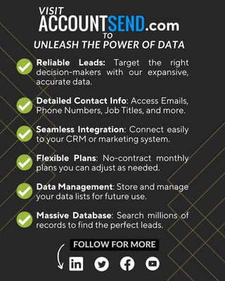 How to Build an Effective B2B Contact Database | PDF