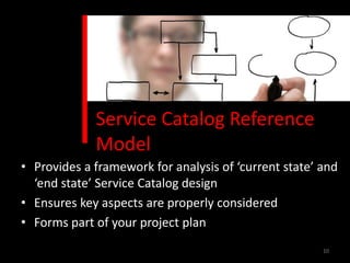 How to build an integrated and actionable IT Service Catalog | PPTX