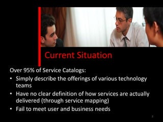 How to build an integrated and actionable IT Service Catalog | PPTX