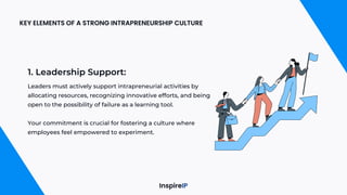 How to build an intrapreneurship culture | PDF