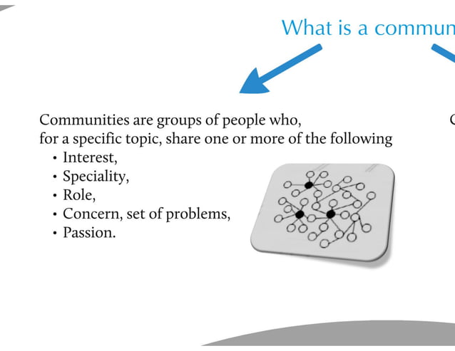 How to build an OSS community from scratch - fossa2011 | PDF