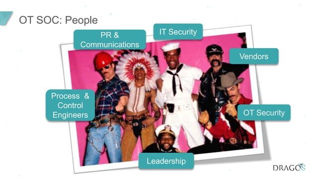 Dragos S4x20: How to Build an OT Security Operations Center | PPTX | IT ...