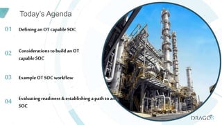 Dragos S4x20: How to Build an OT Security Operations Center | PPTX
