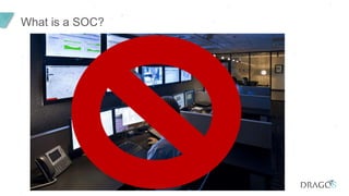 Dragos S4x20: How to Build an OT Security Operations Center | PPTX