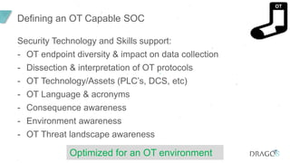 Dragos S4x20: How to Build an OT Security Operations Center | PPTX