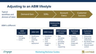 How to Build a Predictable ABM Engine | PPT