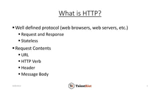 How to build a rest api | PPT