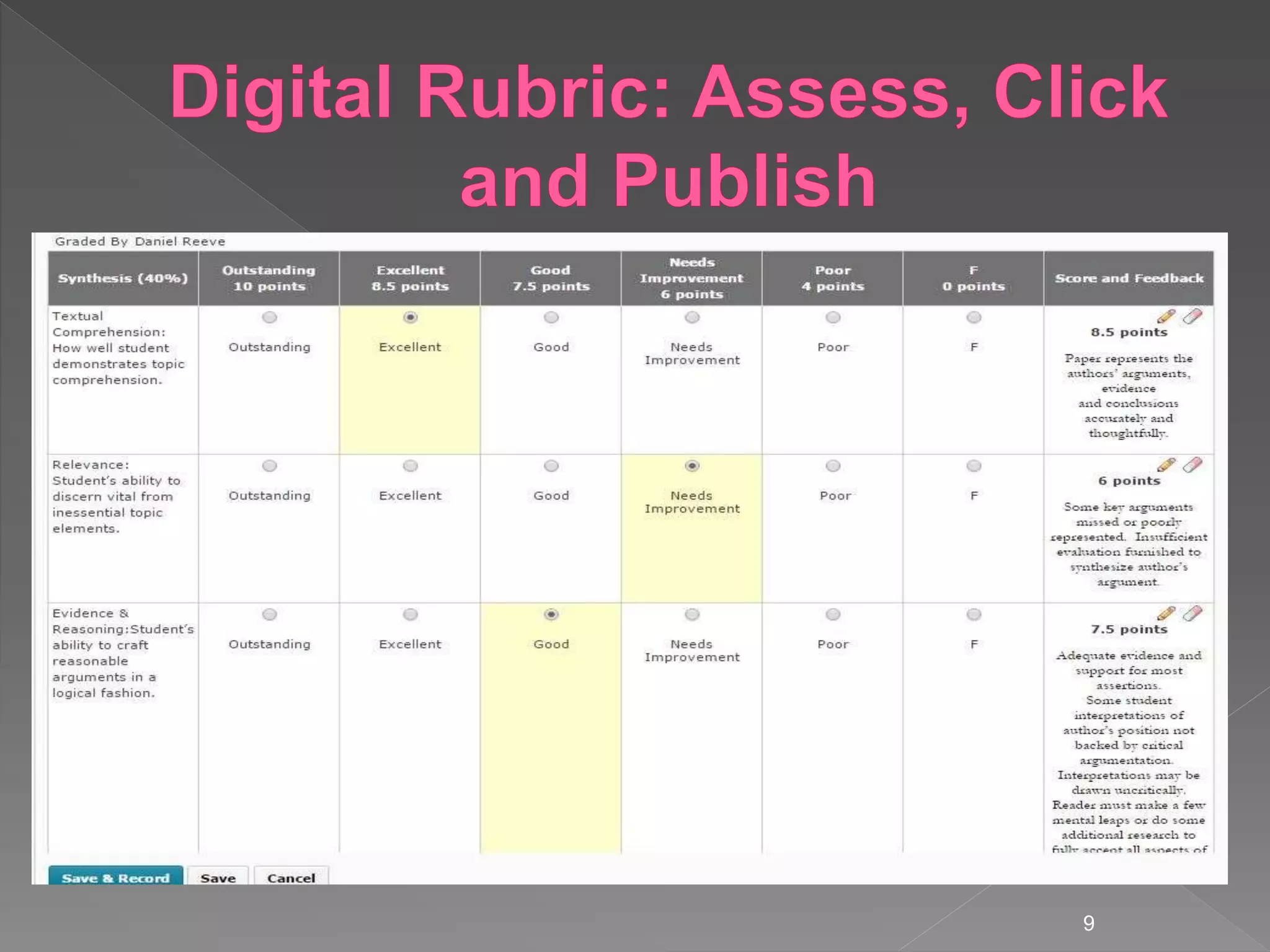 How to build a rubric | PPTX