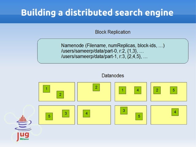 How to build_a_search_engine | PDF | Search | Internet