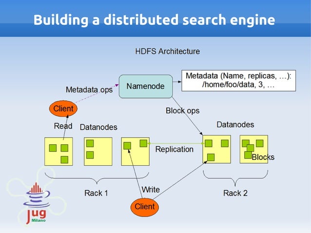 How to build_a_search_engine | PDF | Search | Internet