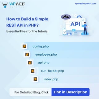 How to Build a Simple REST API in PHP 1.pdf