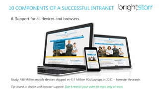 How to build a "sticky" Intranet - SPSNJ | PPTX