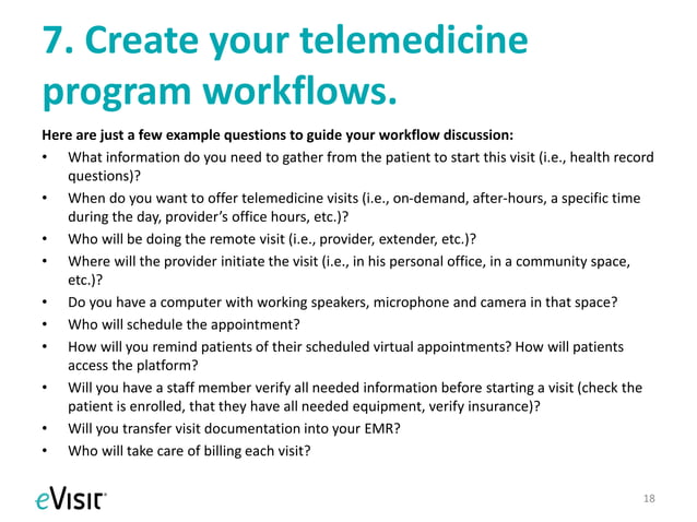 How To Build A Successful Telemedicine Program Ppt
