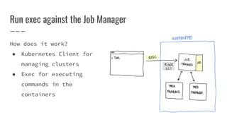 How to build a tool for operating Flink on Kubernetes | PDF