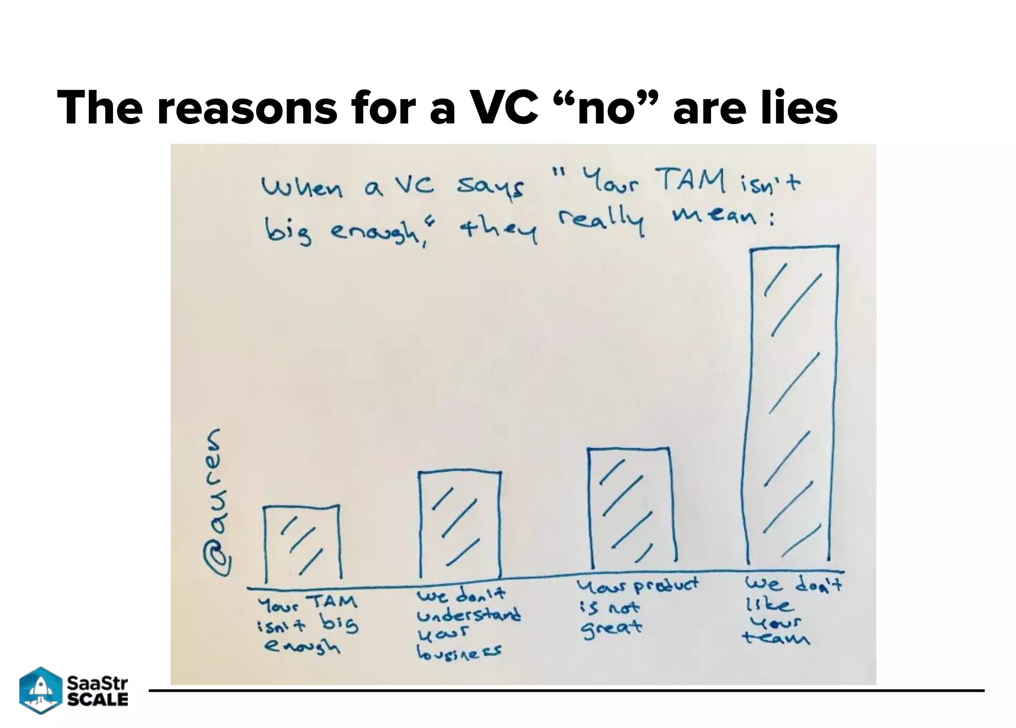 How to build a unicorn in 8 simple charts with safe graph | PPT