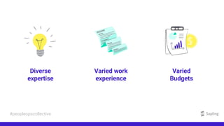 How to Build a Unified Team During Global Growth | PDF