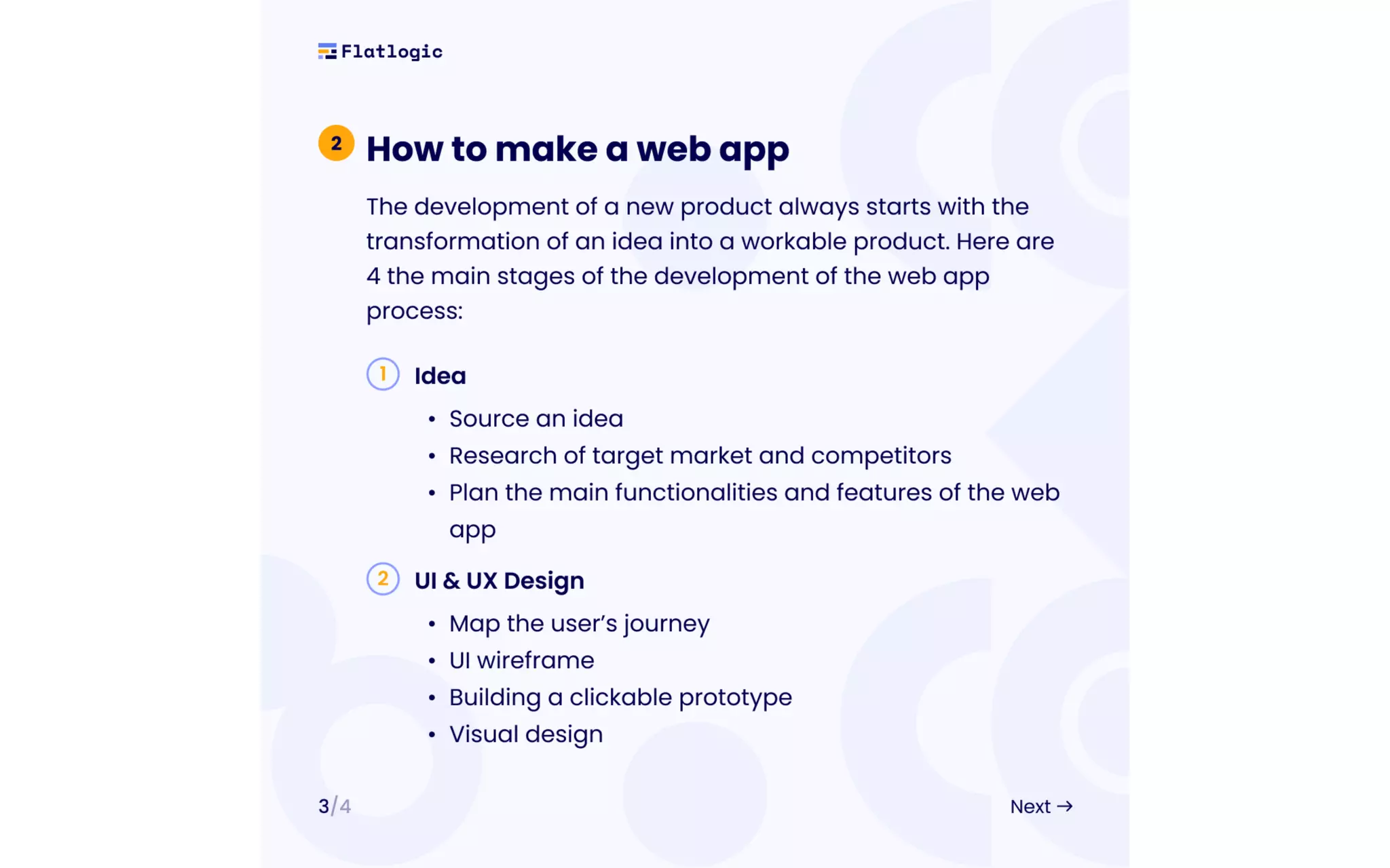 How to build a web app. A complete guide | PPT