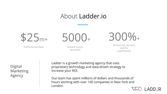 How To Build a Winning Conversion Optimization Strategy | PPT