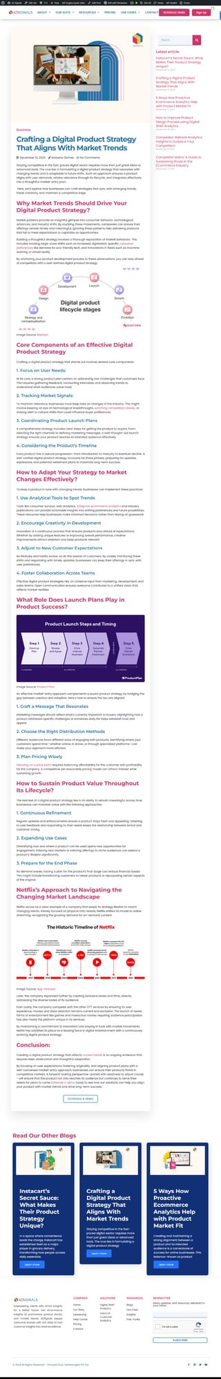 How to Build a Winning Digital Product Strategy for Market Success.pdf How to Build a Winning Digital Product Strategy for Market Success.pdf