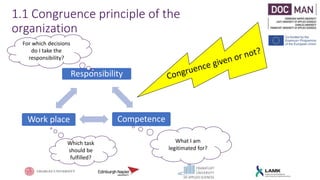 How to build capacity? | PPTX