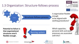 How to build capacity? | PPTX